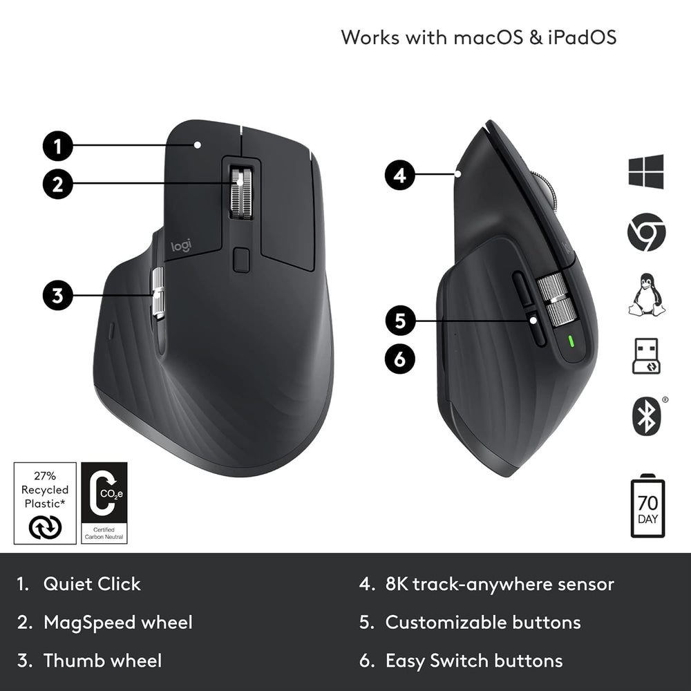 Logitech MX Master 3S - Wireless Performance Mouse with Ultra-Fast Scr